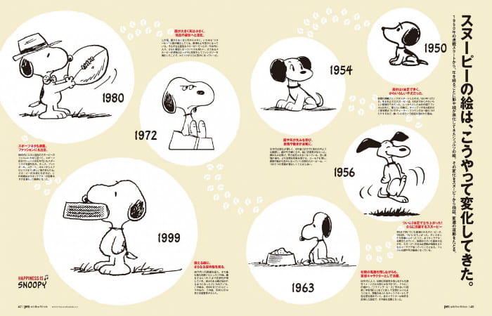 My favorite character | My favorite character | cORE cONNECTIONS